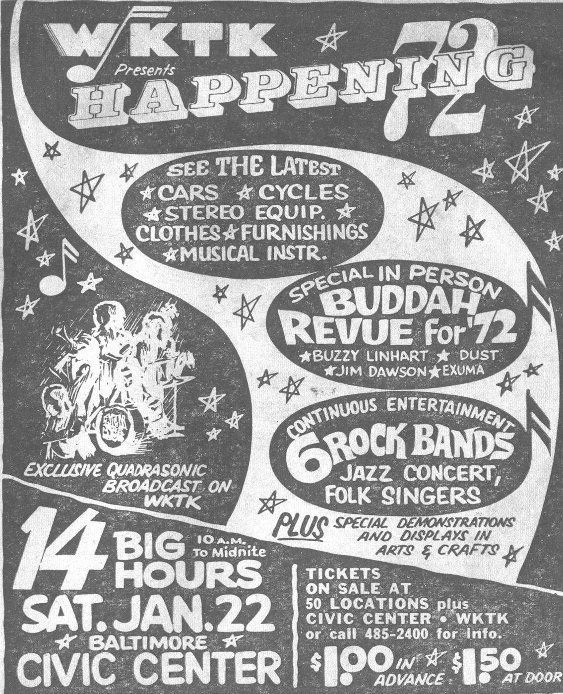 WKTK-FM – Baltimore Entertainment Archive